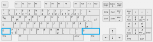 Shift-Taste auf der Tastatur | Funktion der Umschalttaste